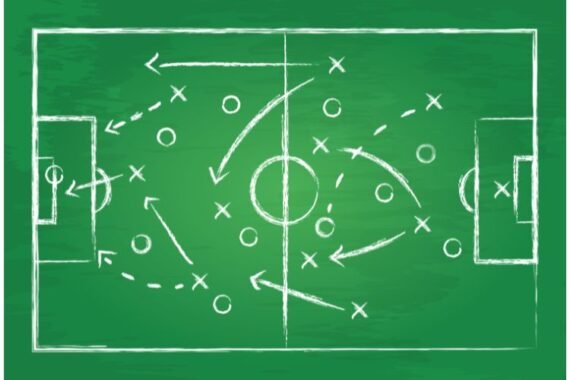 A Simple Guide to Soccer Positions: Basics and Strategies ...